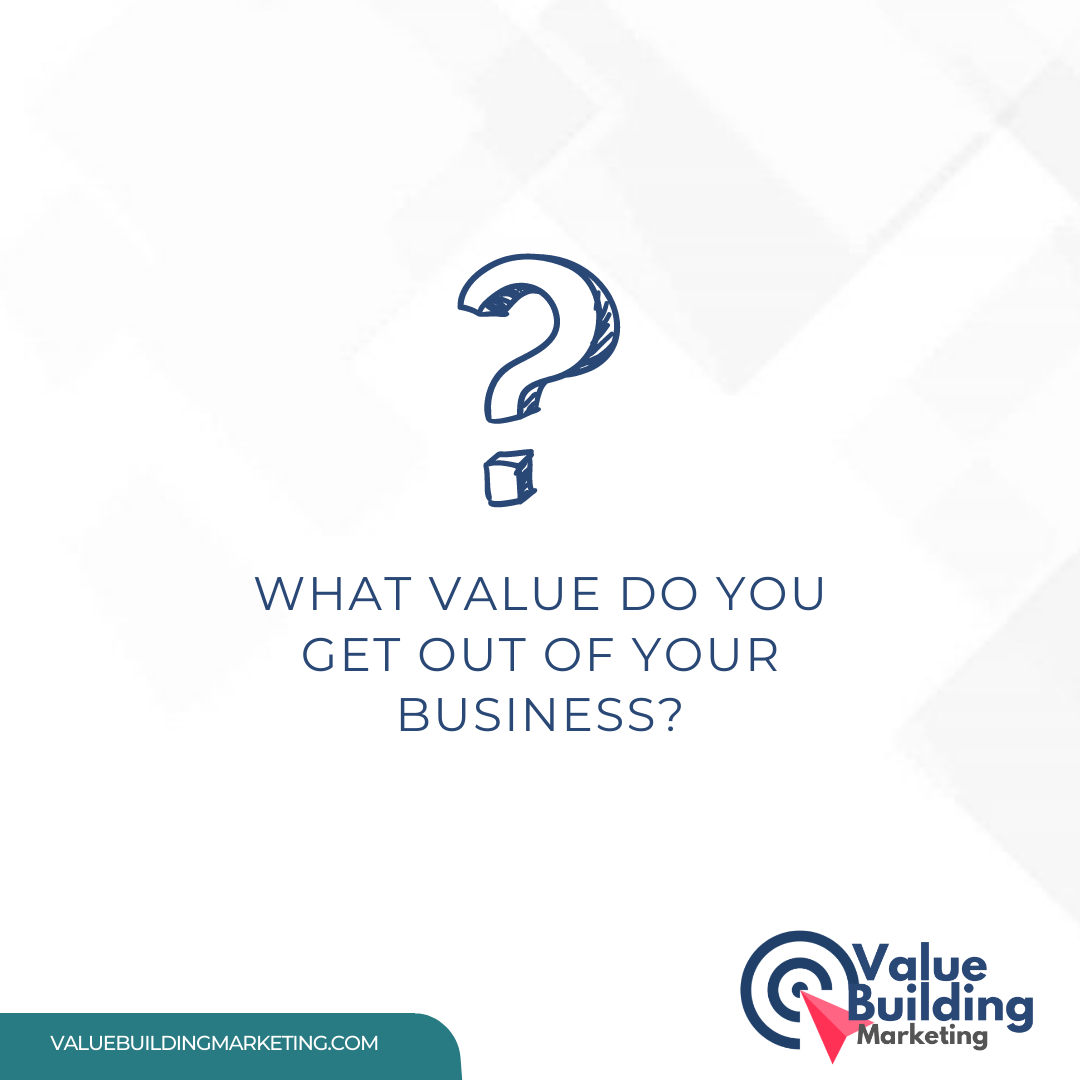 The Vision Value Model™ — Putting Your Vision Before Your Goals - Value ...