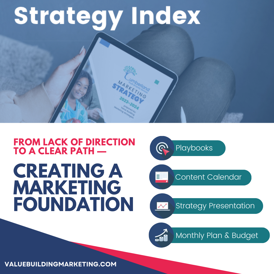 From Lack of Direction to a Clear Path — Creating a Marketing ...
