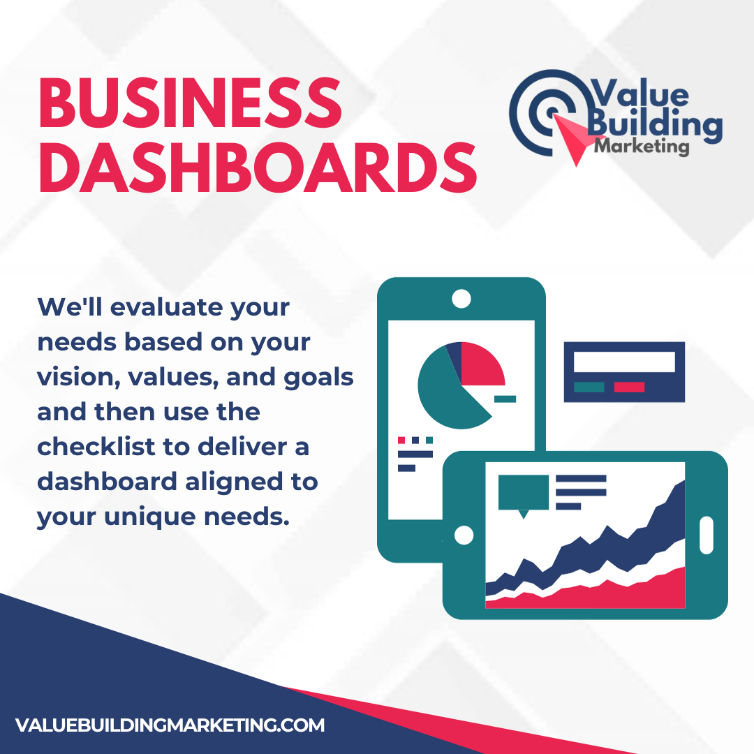 Value Building Business Dashboards - Value Building Marketing