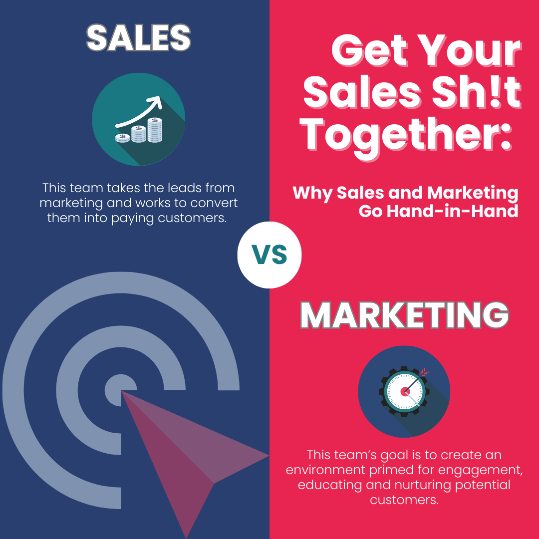 Get Your Sales Sh!t Together: Why Sales and Marketing Go Hand-in-Hand ...